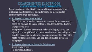 Componentes electrónicos-análogos-y-digitales | PPTX