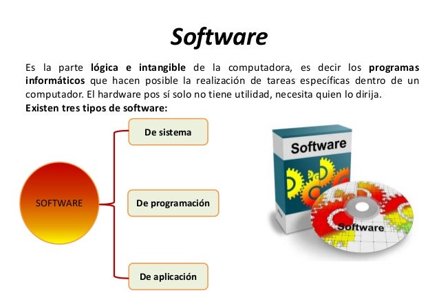 Componentes Fisicos De La Computadora Software Applications - badmb Componentes Fisicos De La Computadora Software Applications - badmb