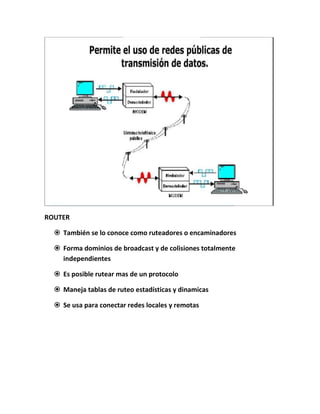 Componentes de hardware de una red (2) | DOCX