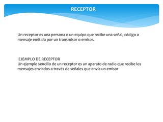 Componentes de la comunicacion | PPTX