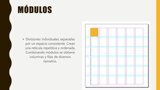 Componentes de la retícula y Estructuras básica.pptx