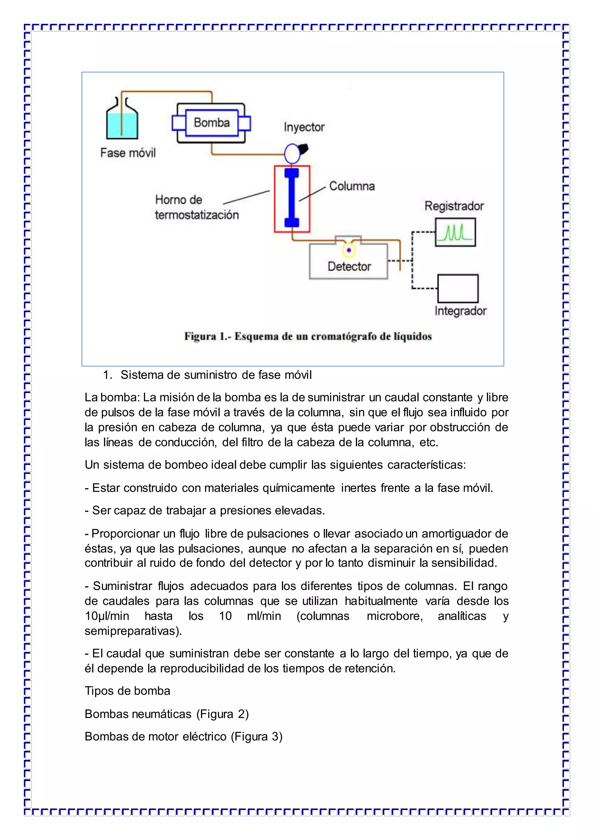 Componentes del HPLC | PDF | Descarga Gratuita