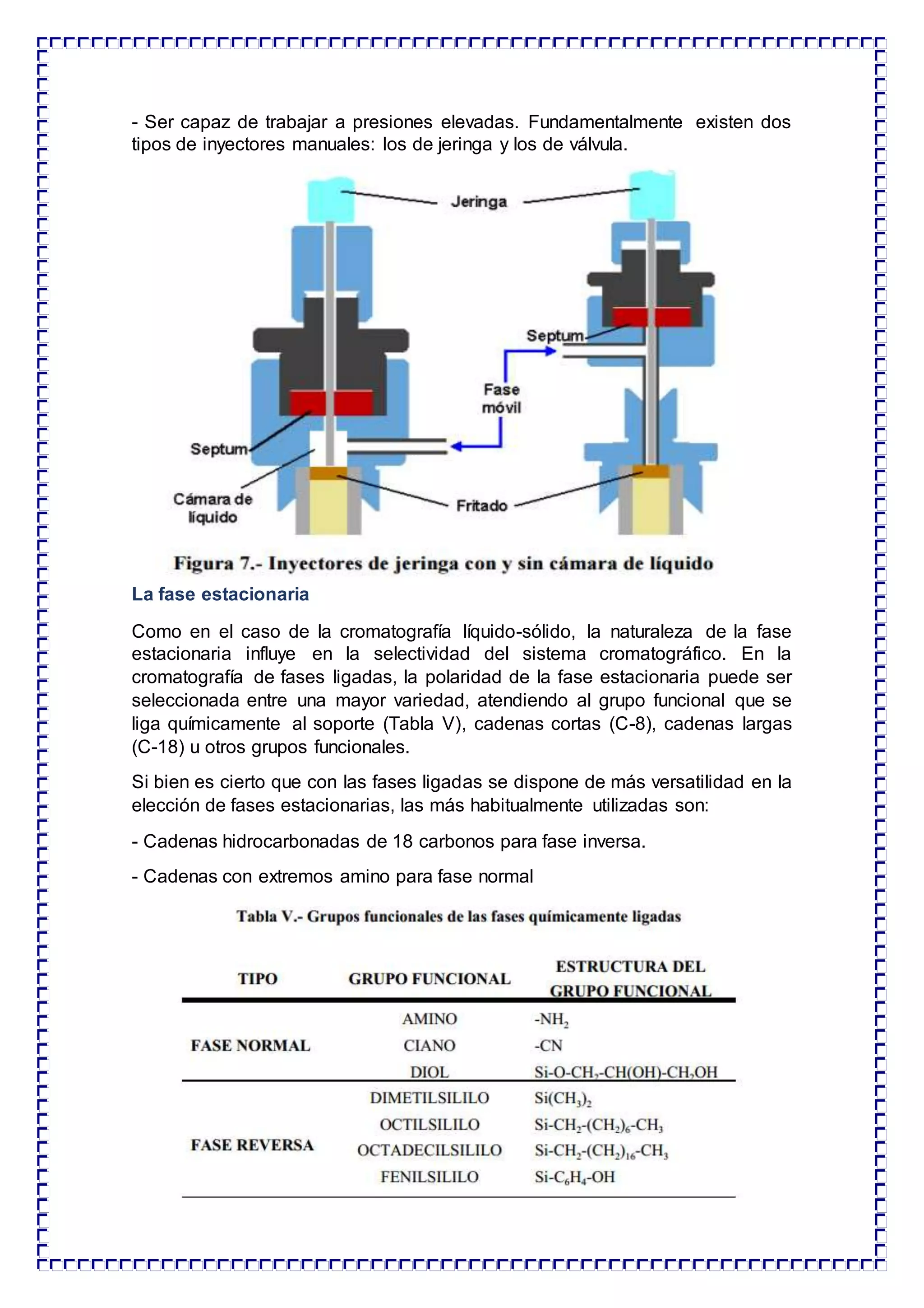 Componentes del HPLC | DOCX