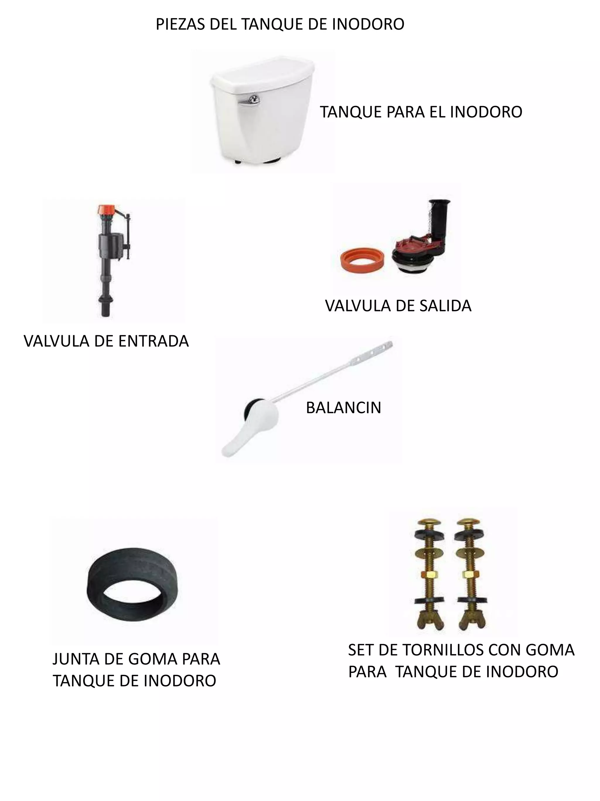 Componentes del inodoro | PPTX