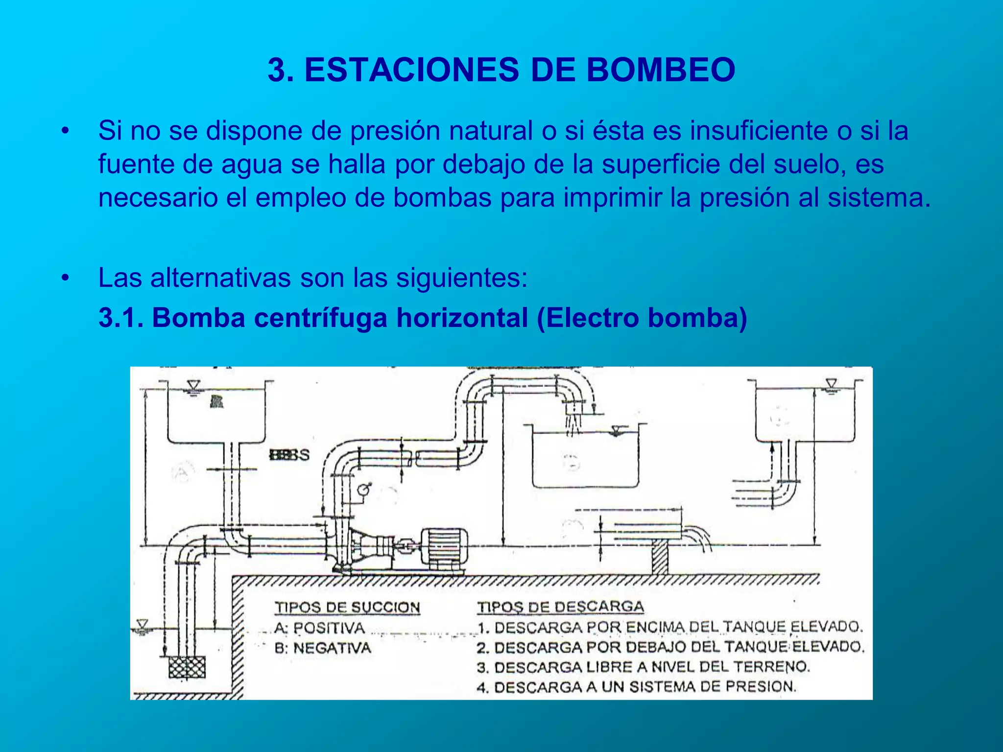 Componentes Del Sistema De Riego Por Aspersion | PPT