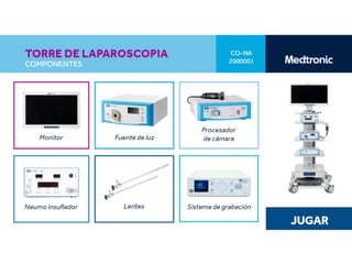 Componentes de torre laparoscopica.pdf