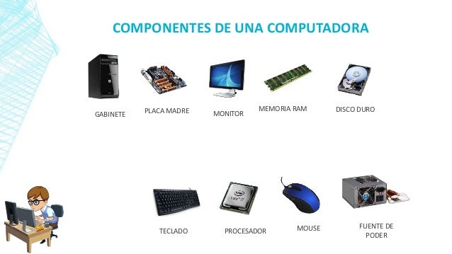 Componentes de una computadora