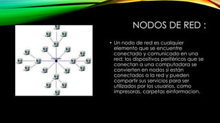 Componentes de una red | PPTX