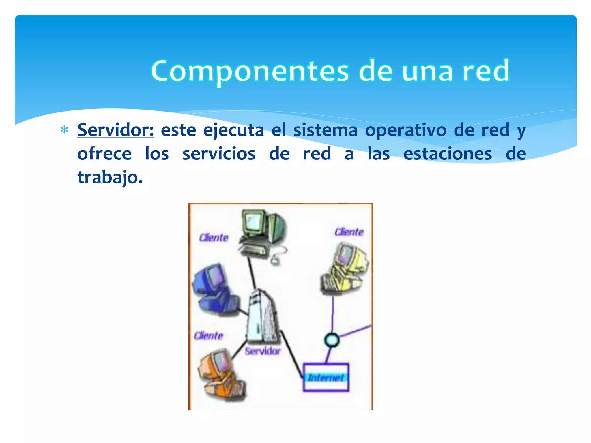 Componentes de una red | PPT
