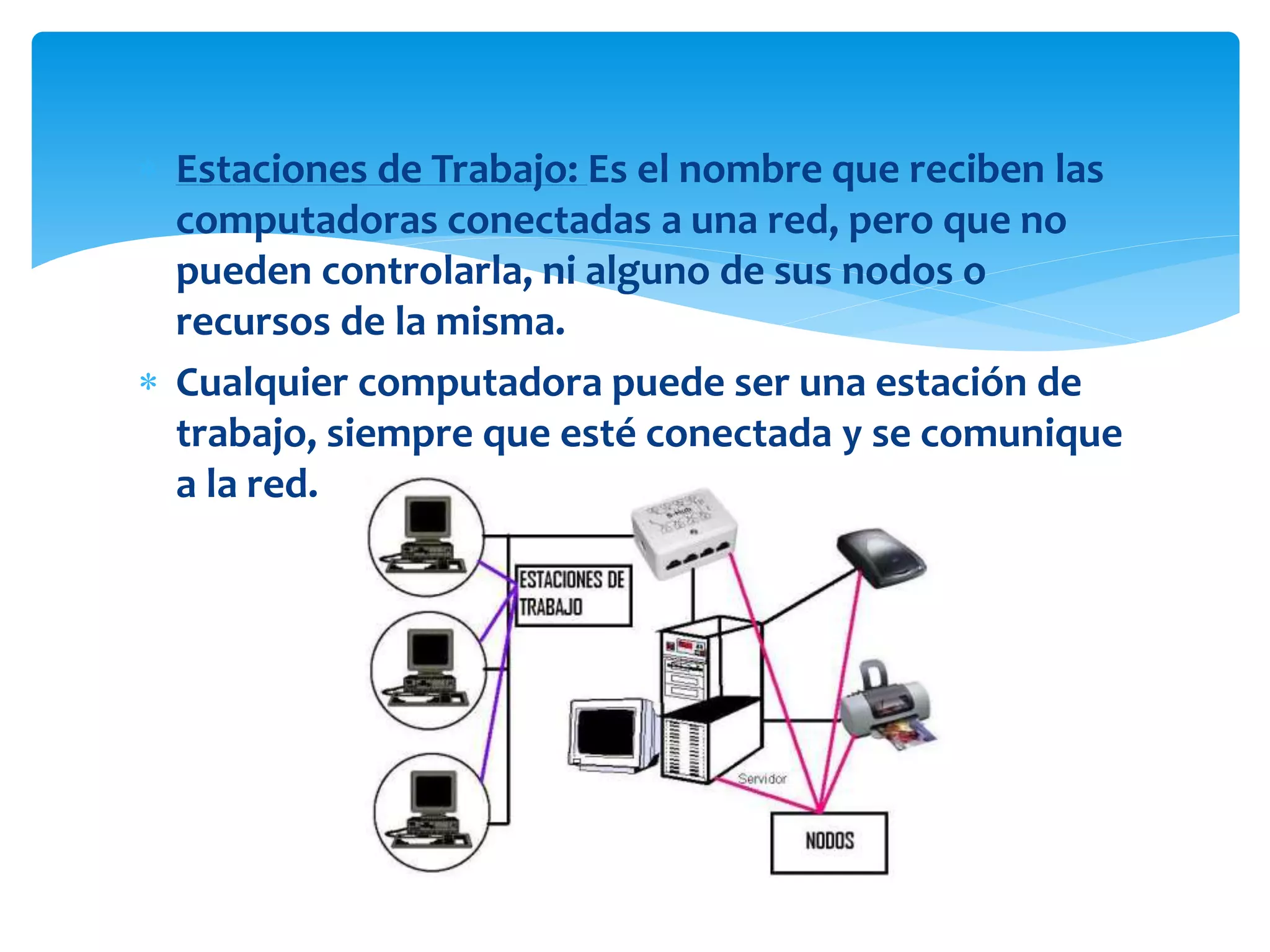 Componentes de una red | PPT