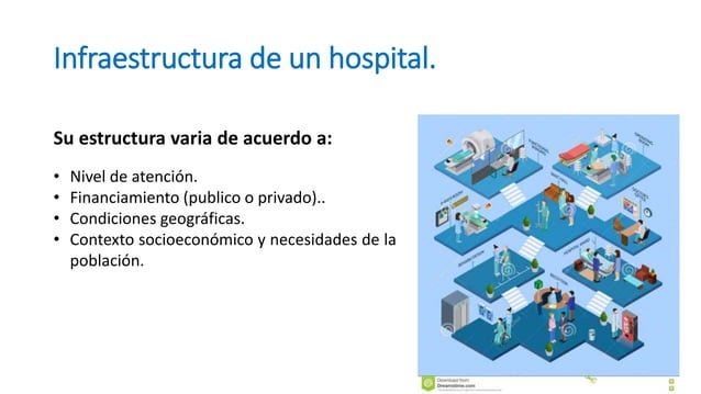 Componentes de un hospital y sus funciones.pptx