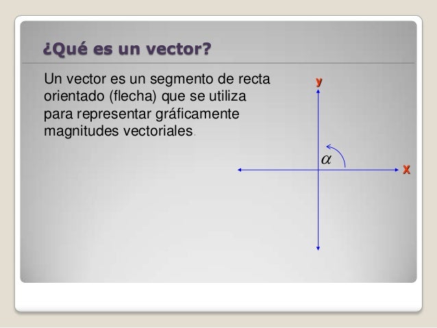 Componentes de un vector