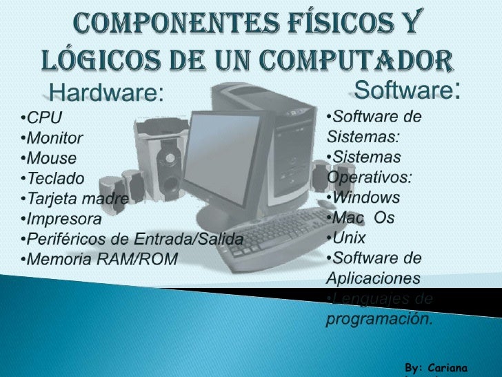 Componentes Fisicos y LóGicos De La Pc Componentes Fisicos y LóGicos De La Pc