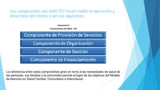 Componentes MAIS-comprimido.pdf