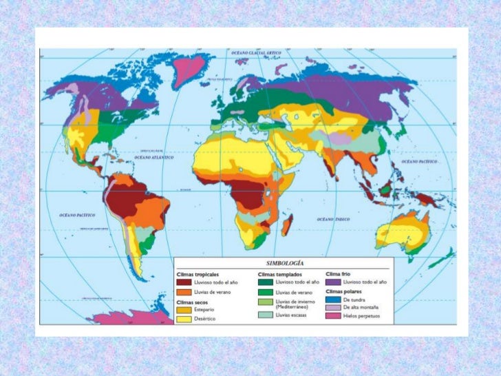 Componentes naturales de la tierra