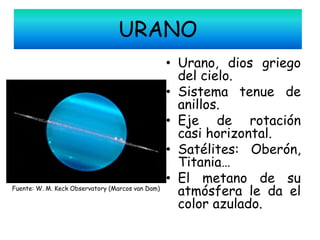Componentes sistema solar | PPTX