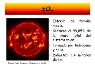 Componentes sistema solar | PPTX