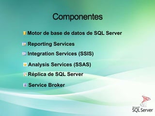 Componentes De SQL Server | PPSX