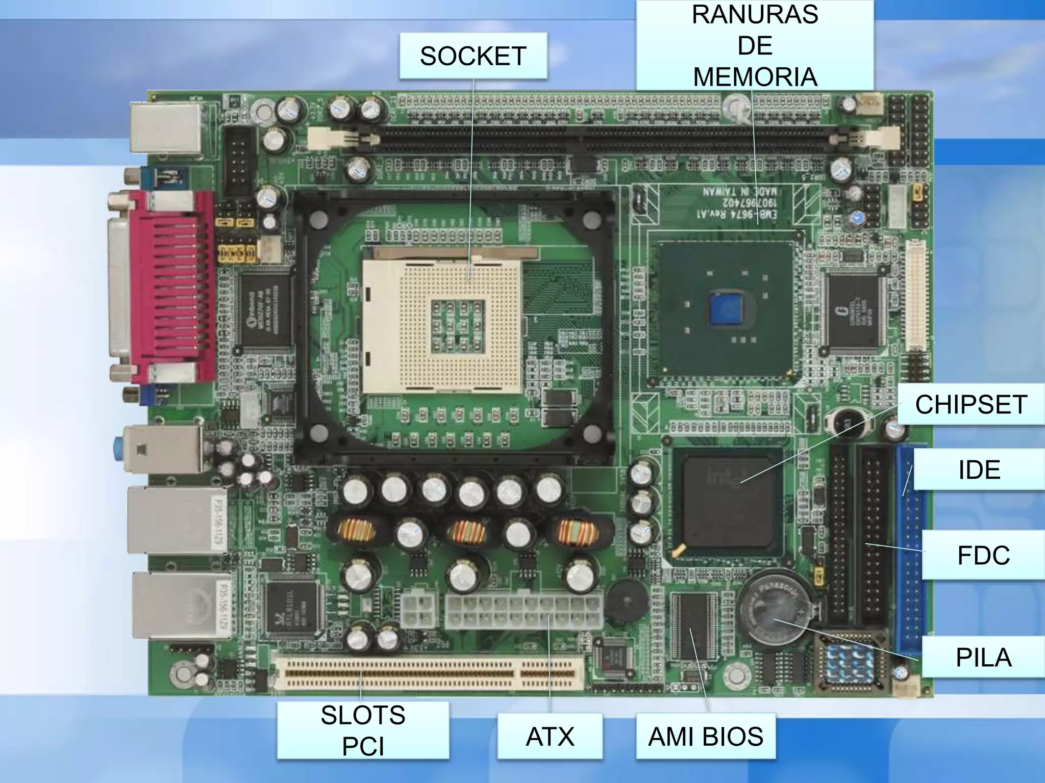 Componentes tareta principal sara giraldo grcia (4) | PPTX