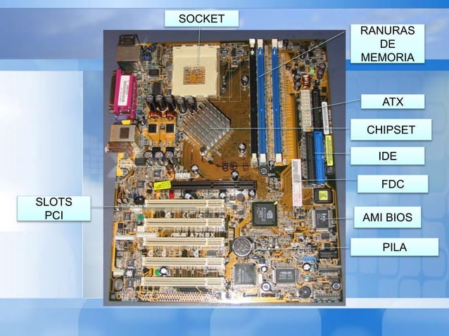 Componentes tareta principal sara giraldo grcia (4) | PPTX