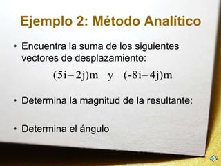 Componentes vectoriales | PPTX