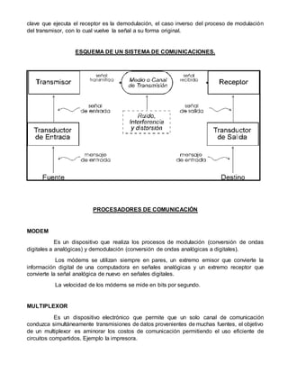 Componentes y funciones de un sistema de telecomunicaciones | DOCX