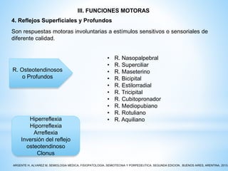 Componentes y Sistematizacion del examen fisico neurologico_060810.pptx