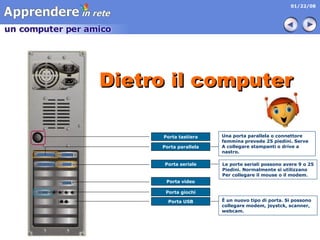 Componenti Del Computer | PPS
