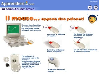 Componenti Del Computer | PPS