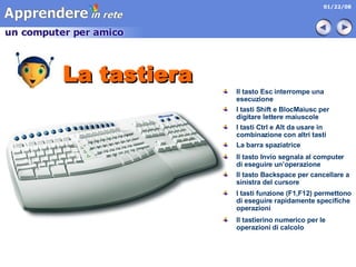 Componenti Del Computer | PPS