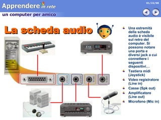 Componenti Del Computer | PPS