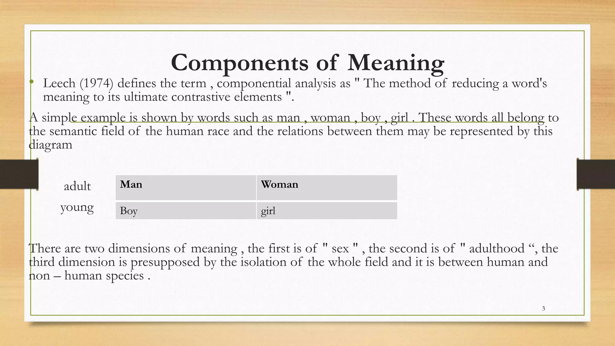 Componential Analysis of Meaning.pptx