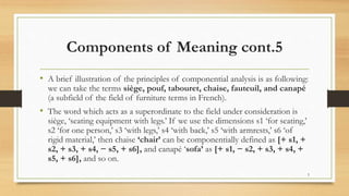 Componential Analysis of Meaning.pptx
