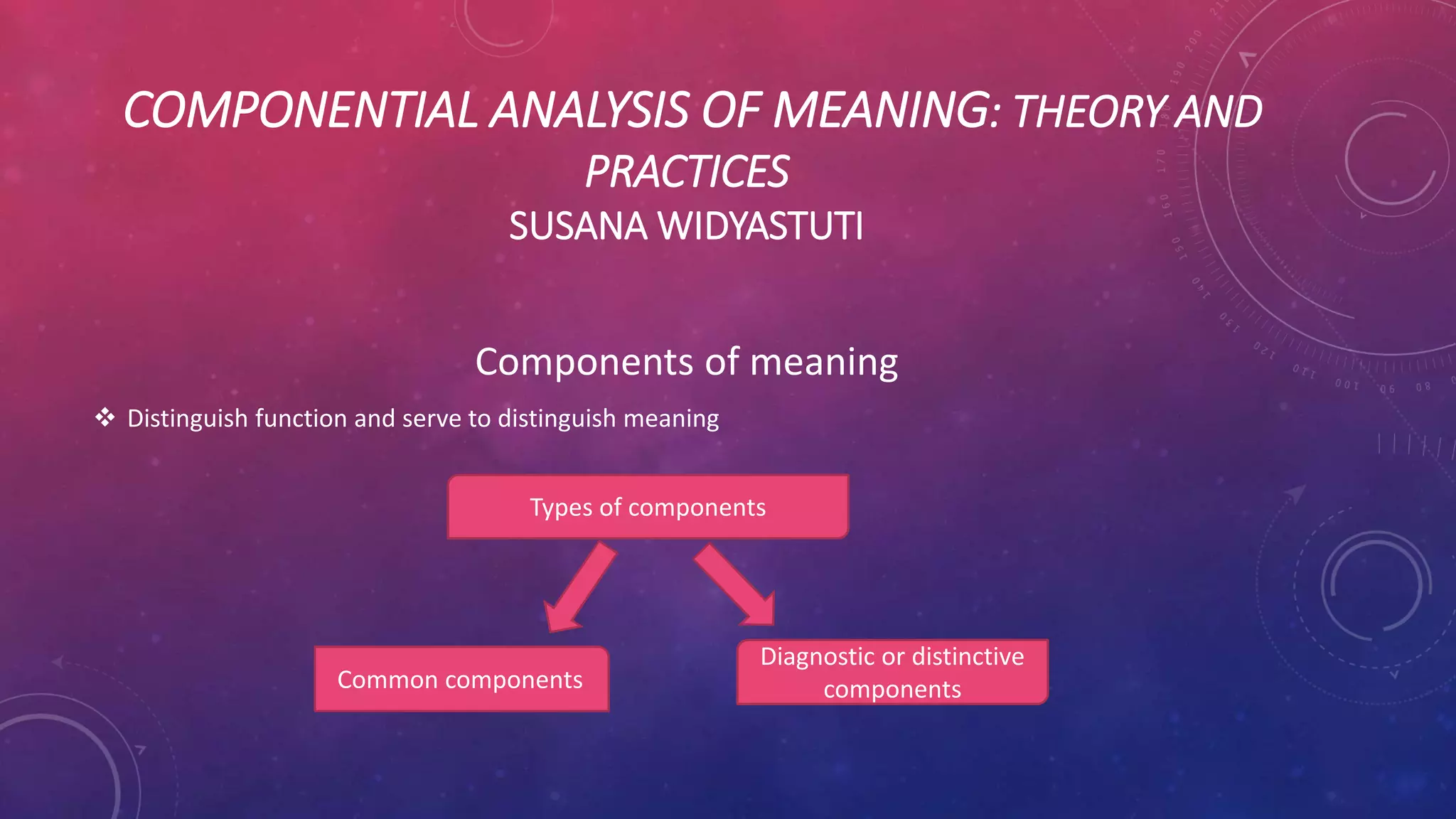 Componential analysis ppt | PPTX