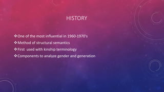 Componential analysis ppt | PPTX
