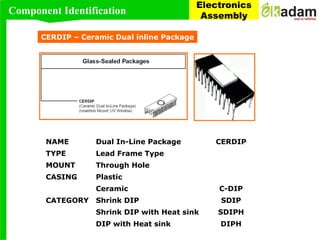 PTH and SMT Component identification and understanding | PPT