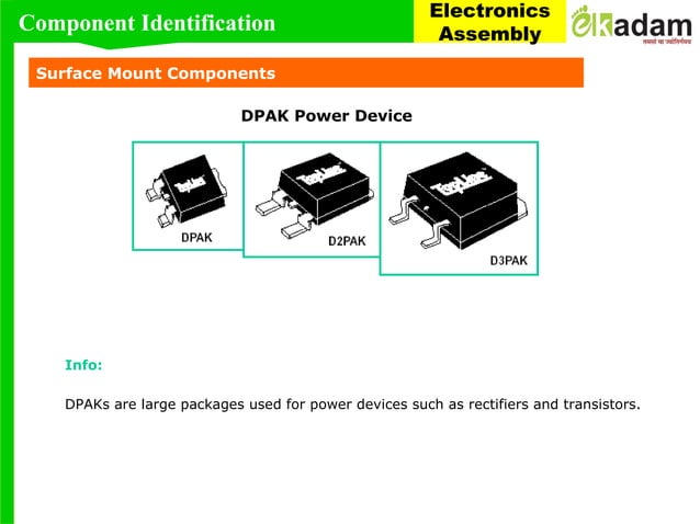 Pth And Smt Component Identification And Understanding Ppt
