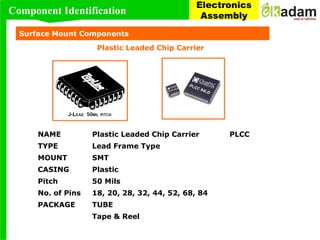 PTH and SMT Component identification and understanding | PPT