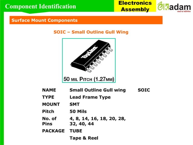 PTH and SMT Component identification and understanding | PPT