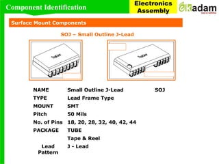 PTH and SMT Component identification and understanding | PPT