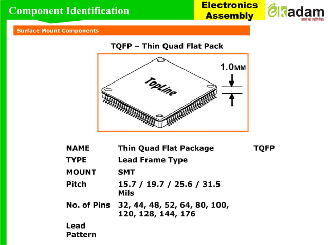 PTH and SMT Component identification and understanding | PPT | Consumer Electronics | Technology ...