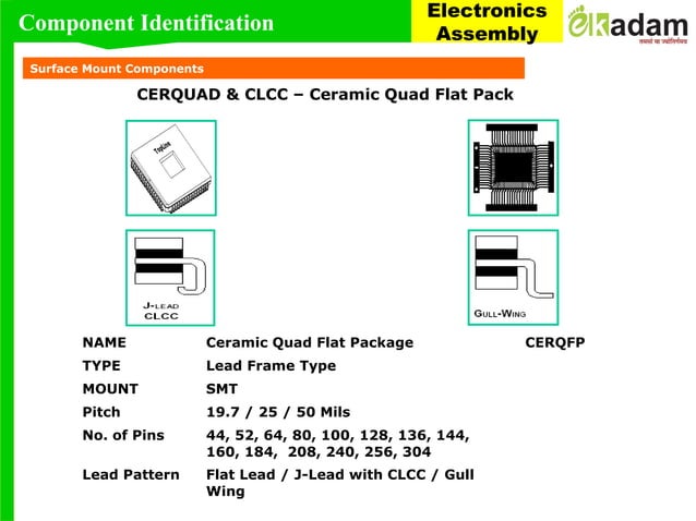 PTH and SMT Component identification and understanding | PPT | Consumer ...