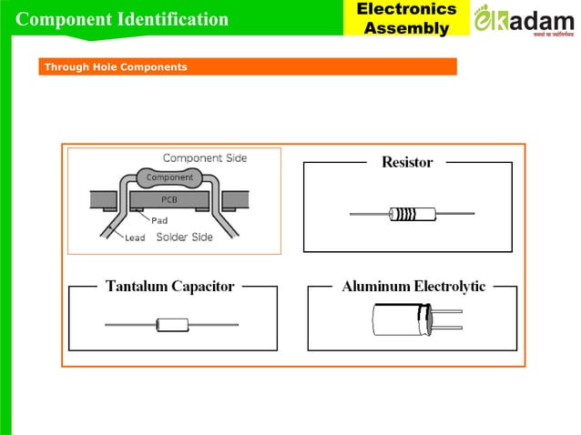 Pth And Smt Component Identification And Understanding Ppt