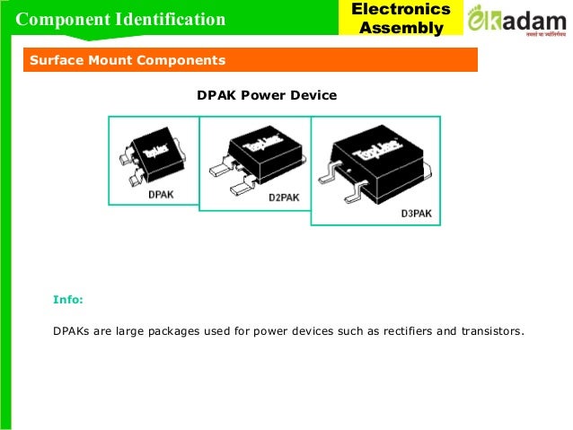 PTH and SMT Component identification and understanding
