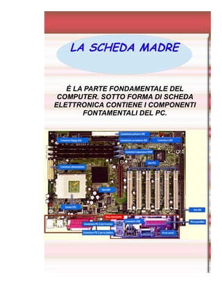 Componenti elaboratore | PDF