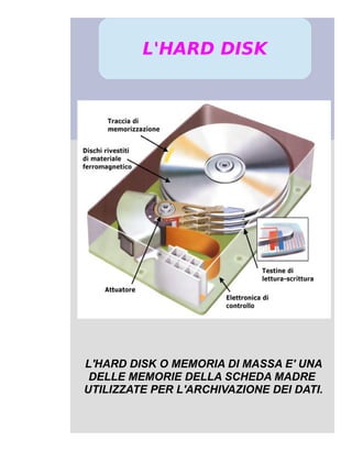 Componenti elaboratore | PDF