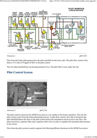 component in pilot oil ckt. Hydrailic system | PDF
