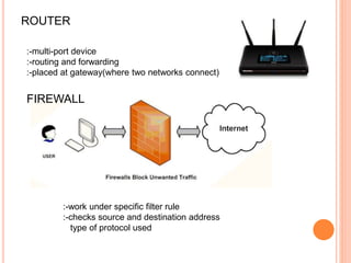 Computer networking Components introduction | PPT