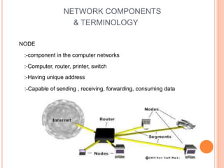 Computer networking Components introduction | PPT