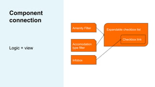 Componentization | PPT